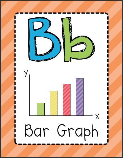Math Alphabet Posters – Carollee Norris